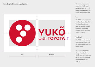 yuko_branding | PDF