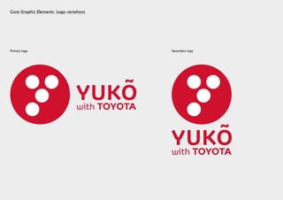 yuko_branding | PDF