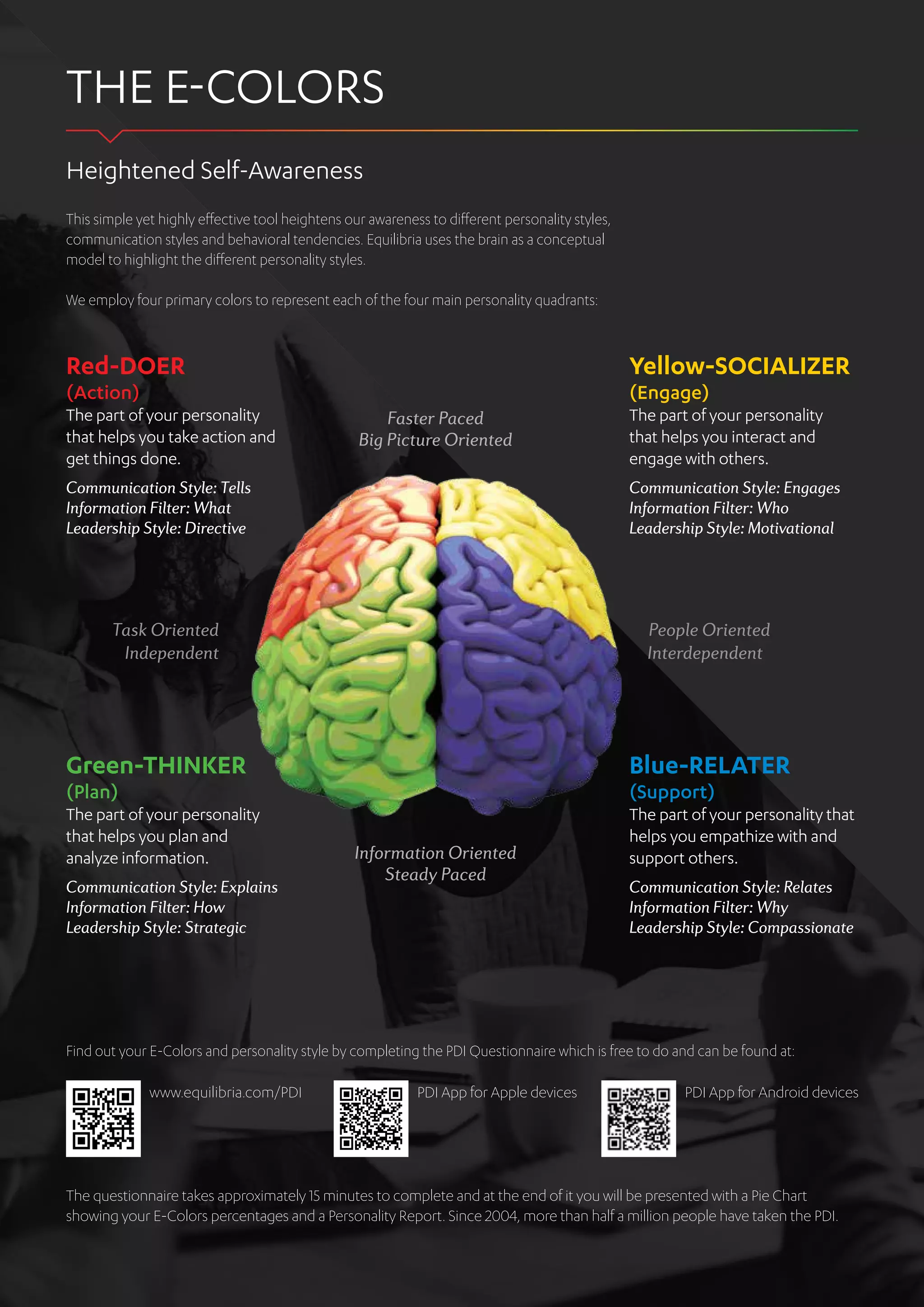 Equilibria Brochure (8 pages) | PDF