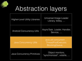 Android Concurrency Presentation | PDF | Operating Systems | Computer ...