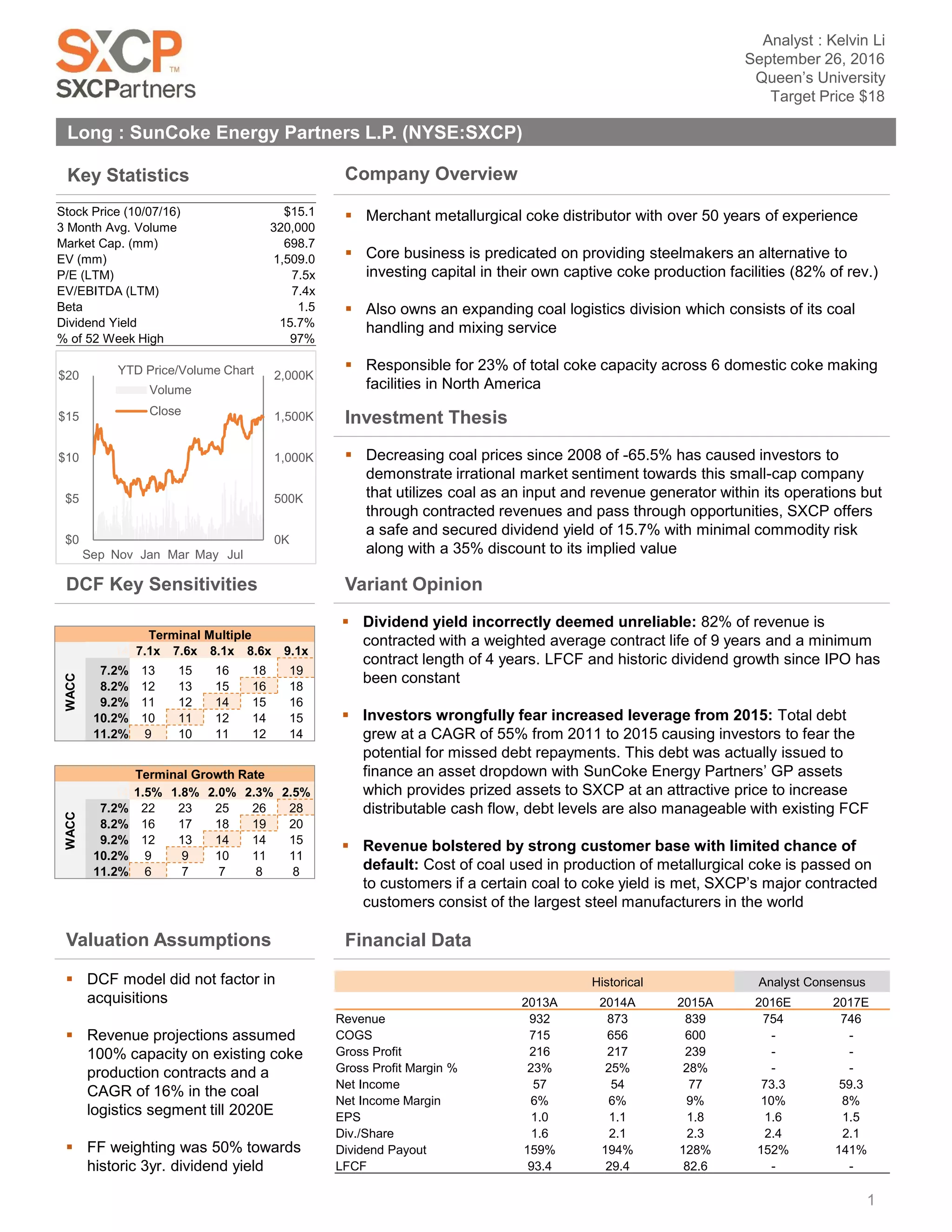 SunCoke Energy Partners | PDF | Stocks and Bonds | Personal Investing