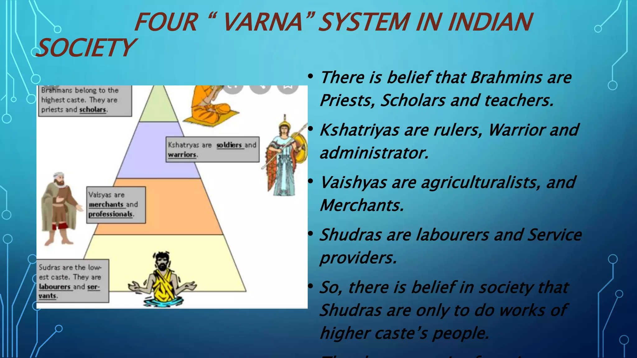 Indian writing in english | PPT