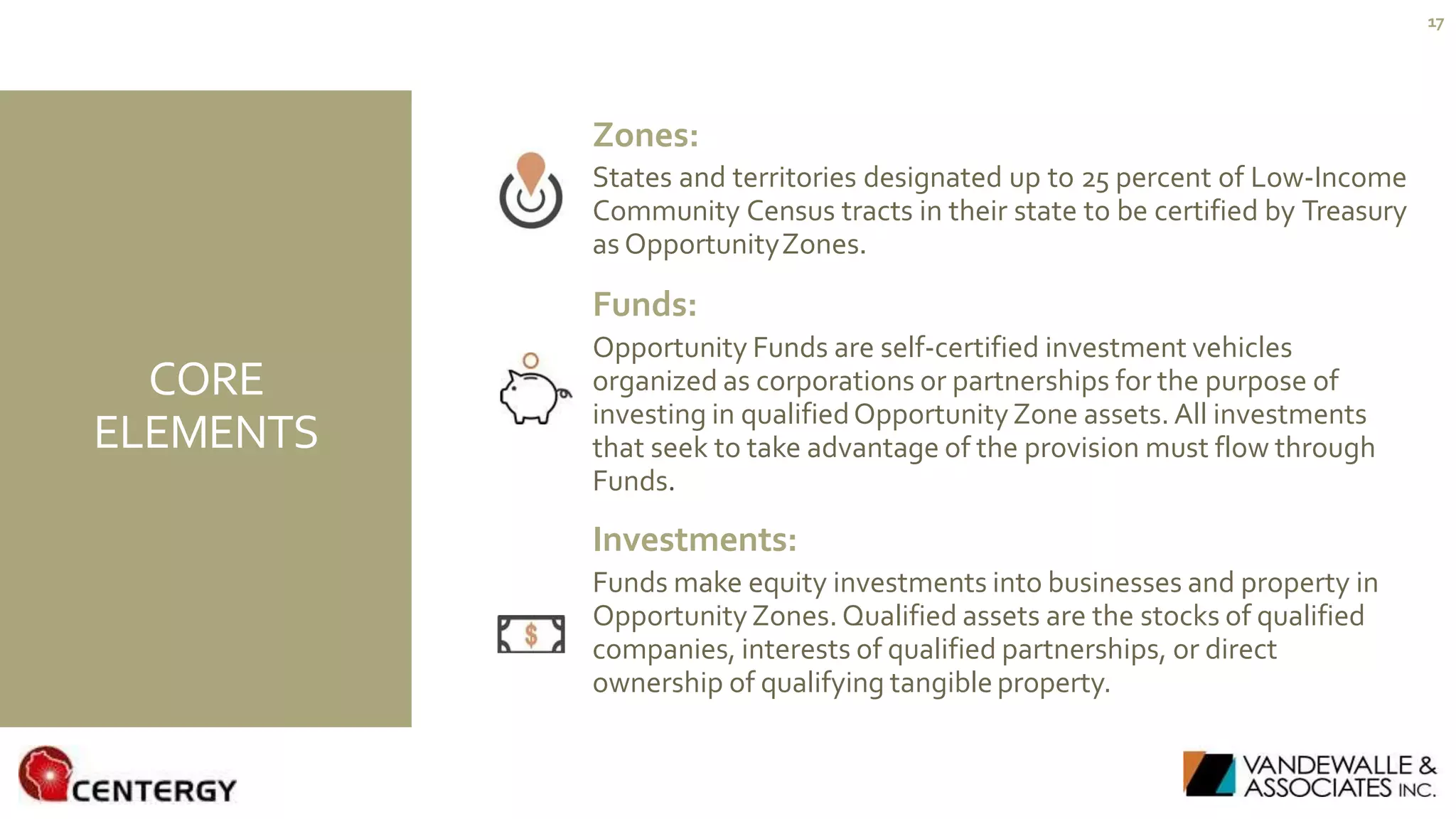 Centergy Opportunity Zone Program Overview | PPT