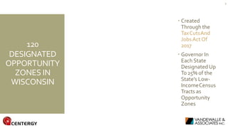 Centergy Opportunity Zone Program Overview | PPT