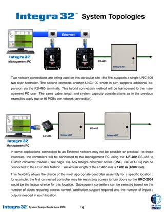 Integra 32 System Design Guide | PDF