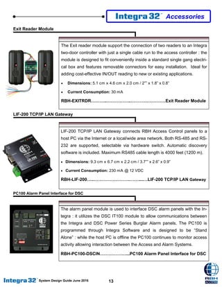 Integra 32 System Design Guide | PDF