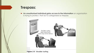 why security is needed | PPT