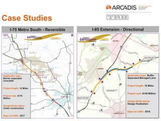 TRB Managed Lane Design Build | PPT