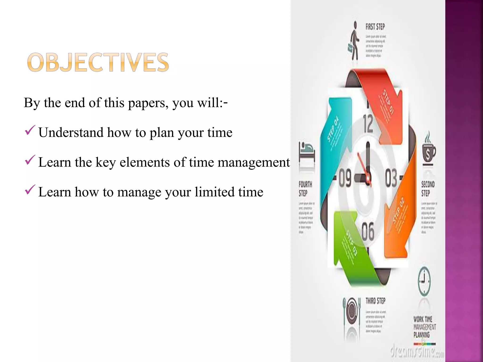 TIME MANAGEMENT PRESENTATION | PPTX