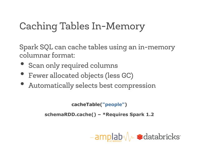 Intro to Spark and Spark SQL