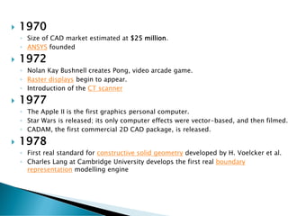 Introduction to Computer Graphics with examples | PDF