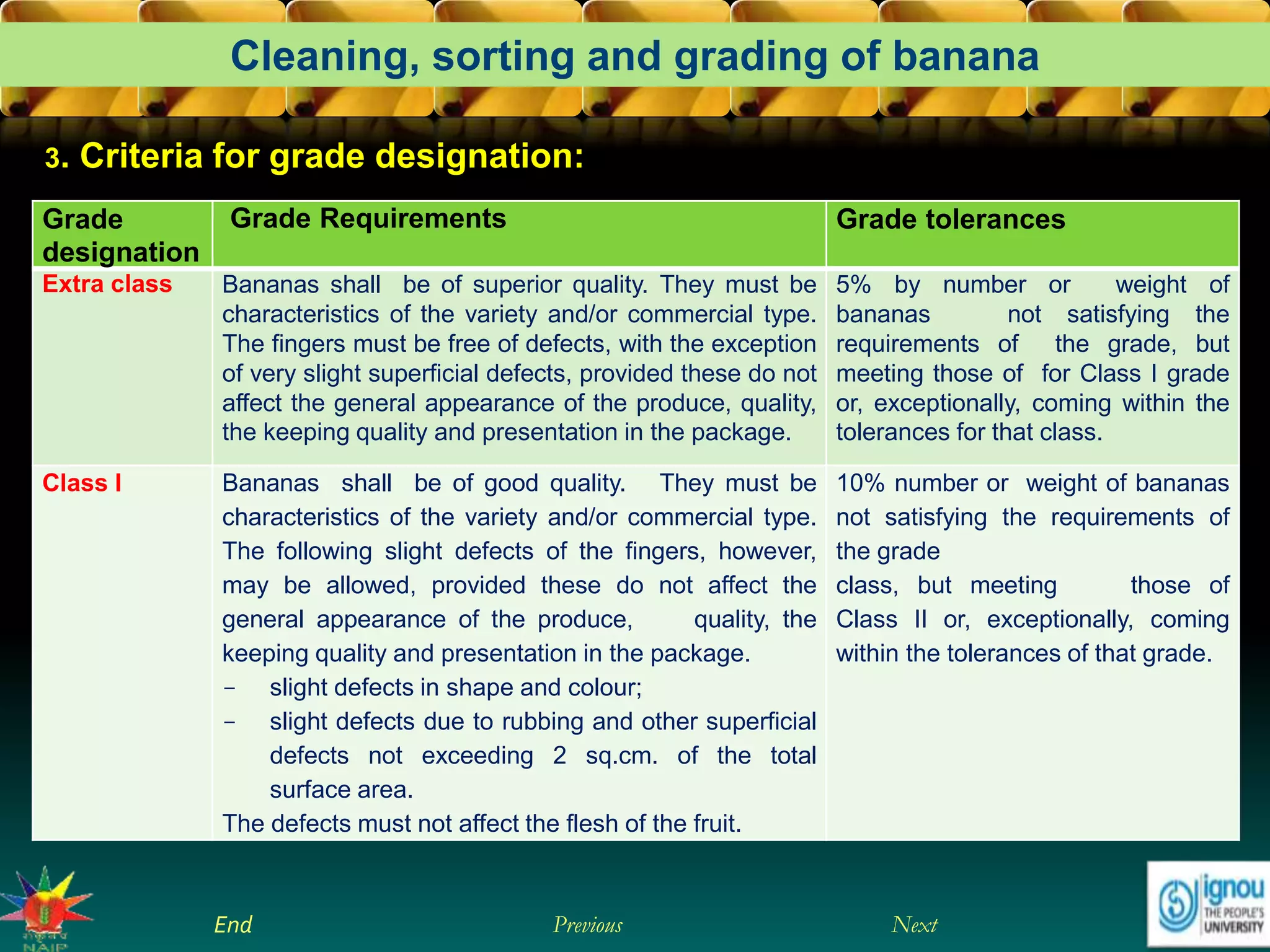 2_CGSBanana.ppt