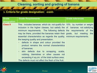2_CGSBanana.ppt