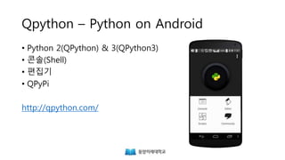 Python on Android | PPT