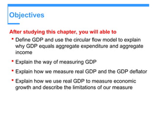2 Ch04Measuring GDP and Economic Growth.ppt