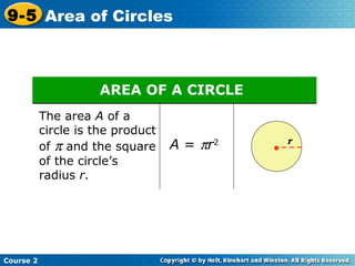 Area of a Circle | PPT