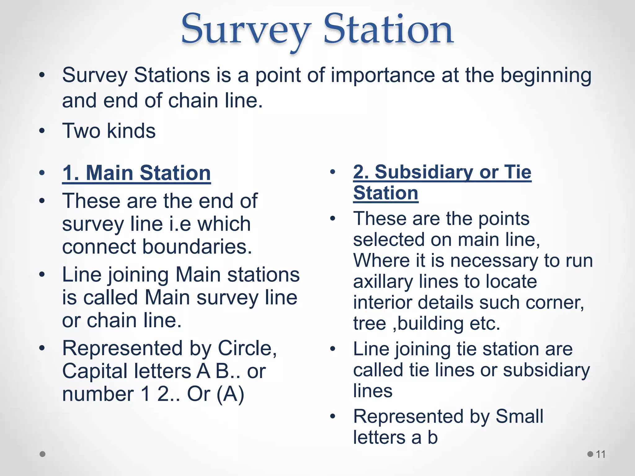 Chain Surveying 2020.ppt