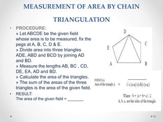 Chain Surveying 2020.ppt