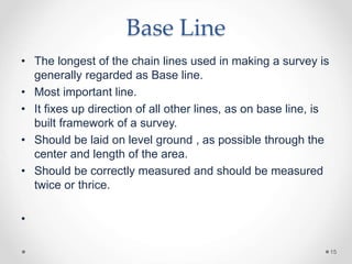 Chain Surveying 2020.ppt