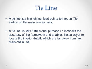 Chain Surveying 2020.ppt