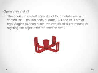 Chain Surveying 2020.ppt