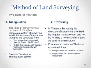Chain Surveying 2020.ppt