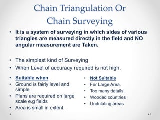 Chain Surveying 2020.ppt
