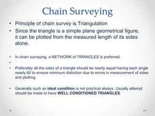 Chain Surveying 2020.ppt