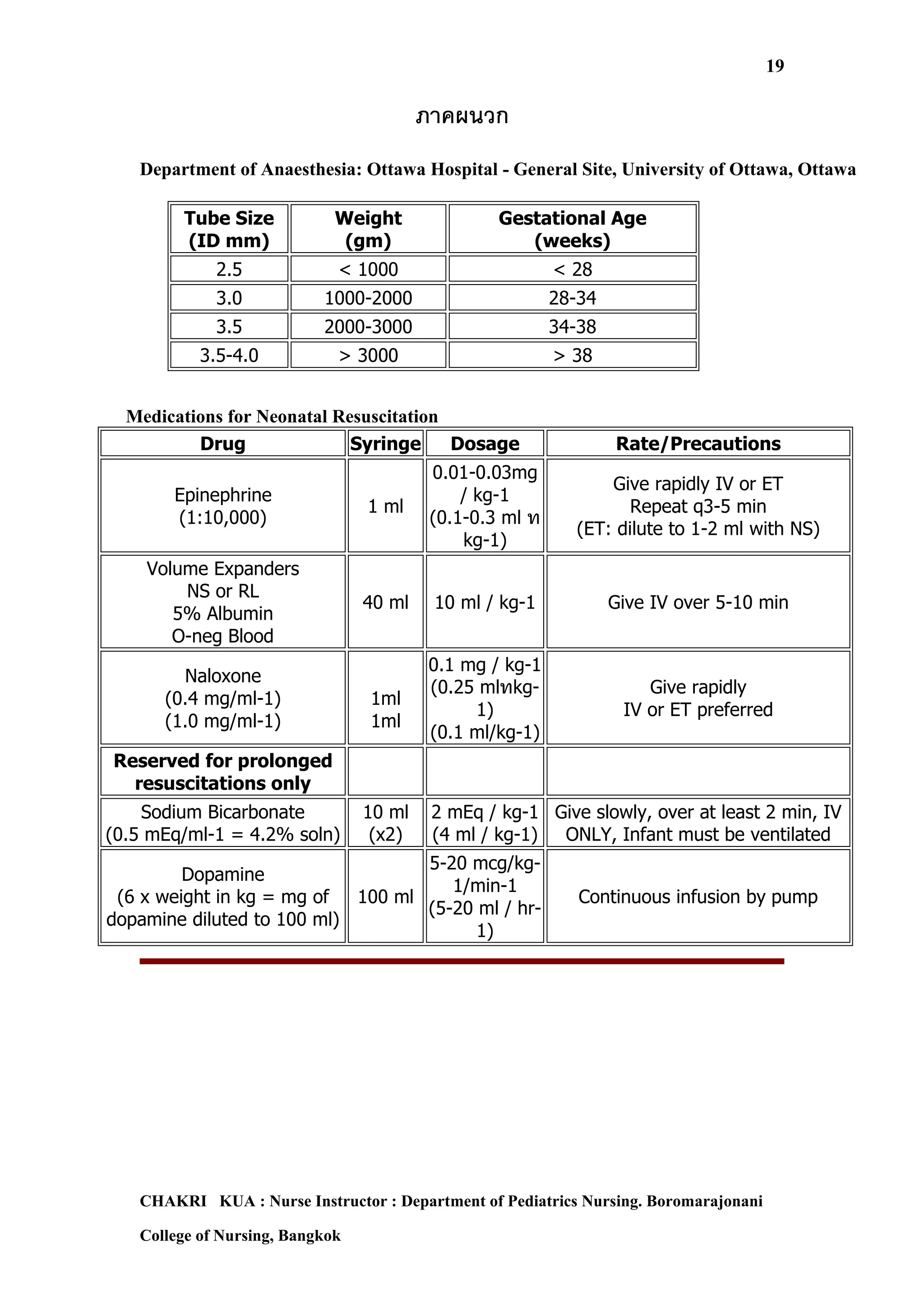 Neonatal resuscitation การช่วยฟื้นชีวิตทารกและทารกแรกเกิด | PDF