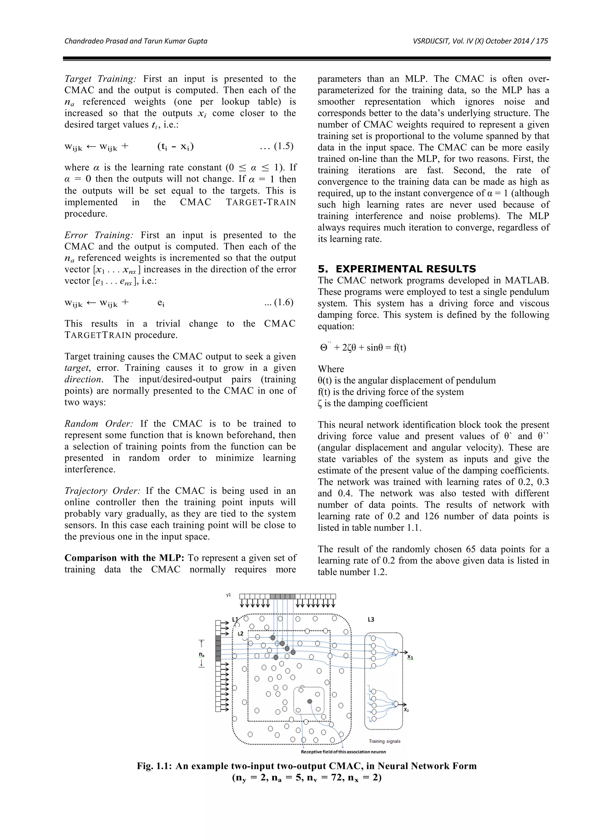 SYSTEM IDENTIFICATION USING CEREBELLAR MODEL ARITHMETIC COMPUTER | PDF | Computing | Technology ...