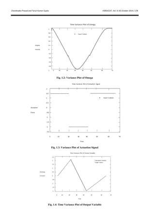 SYSTEM IDENTIFICATION USING CEREBELLAR MODEL ARITHMETIC COMPUTER | PDF | Computing | Technology ...