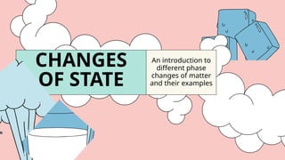 Comprehensive Guide to Changes of State in Matter: Processes and ...