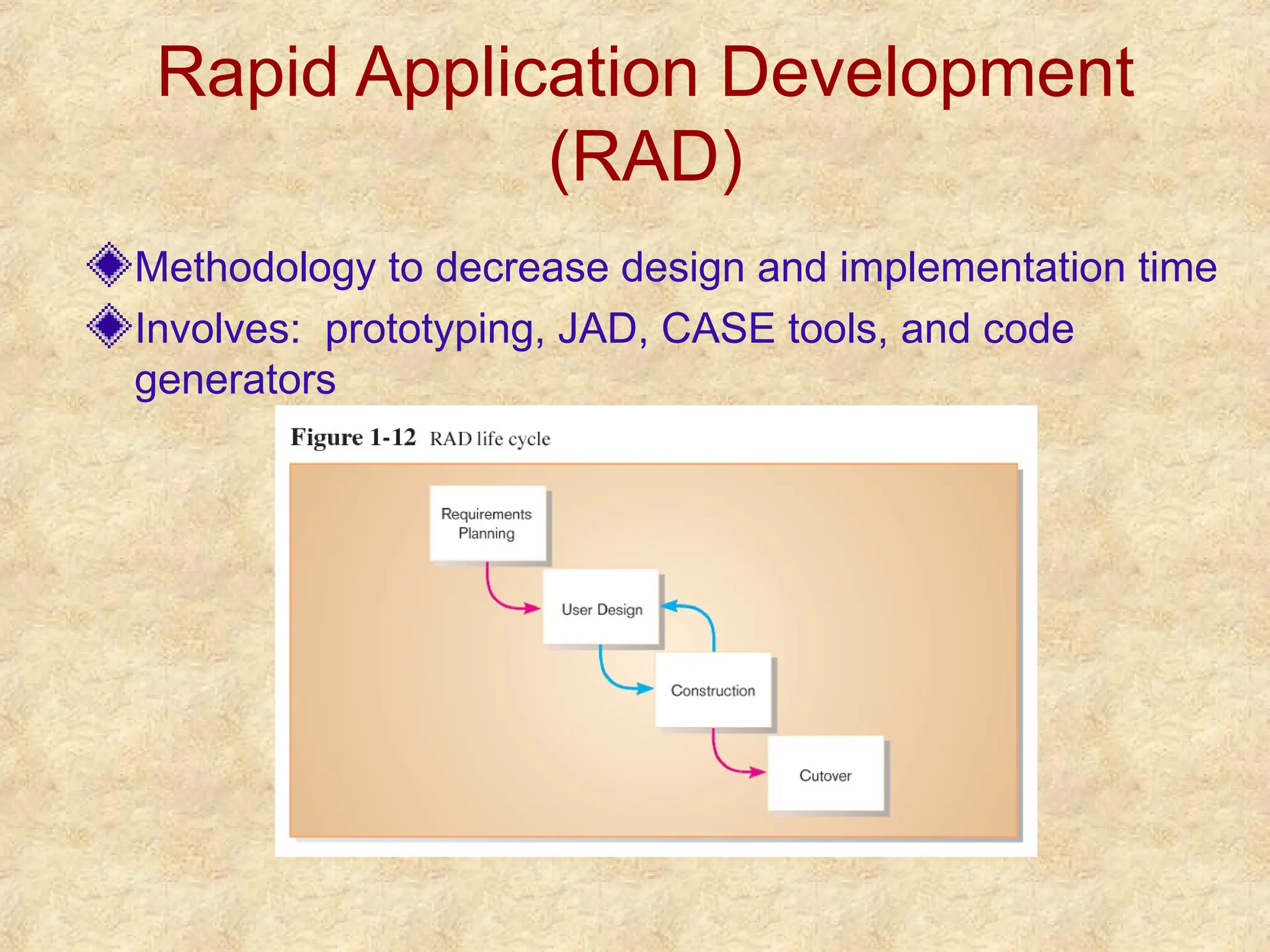 System Analysis and Design System Analysis and Design | PPT