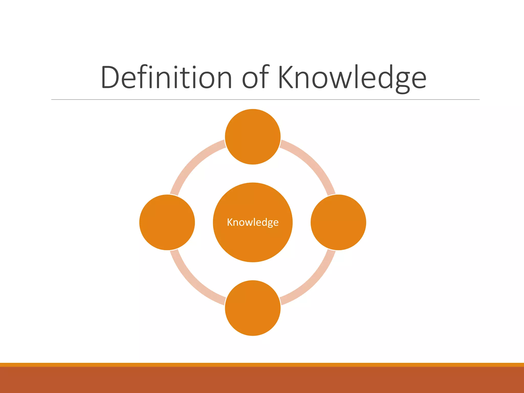 2 chapter 1 theories of knowledge | PPTX
