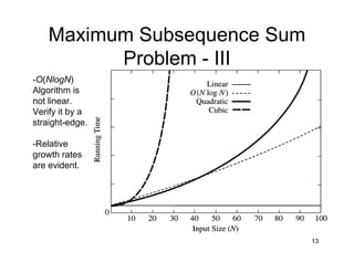 2 chapter2 algorithm_analysispart1 | PPT