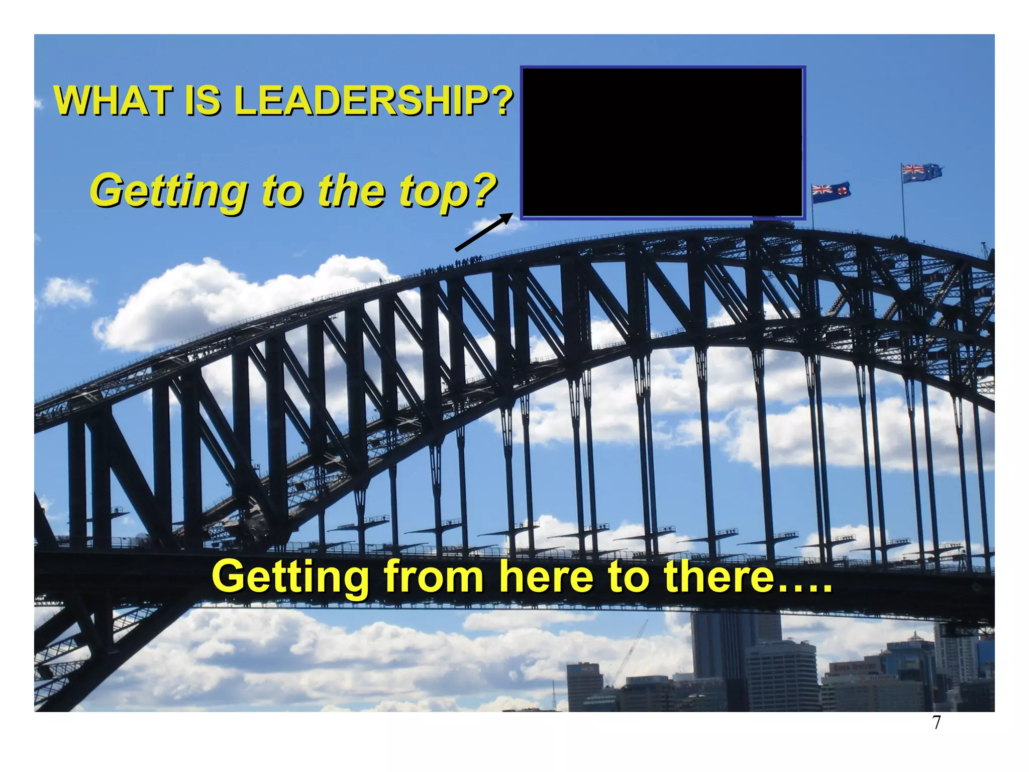 Session 2 Character and Competence | PPT