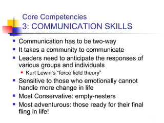 Session 2 Character and Competence | PPT