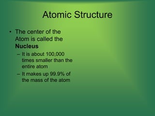 Chemistry High School | PPT
