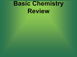 Chemistry High School | PPT
