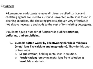 2 Chemical Constitution of Detergent Molecules.pdf