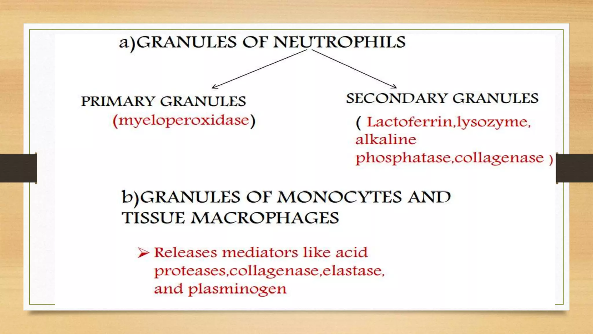 CHEMICAL MEDIATORS OF INFLAMMATION CLASS- 02 | PPTX