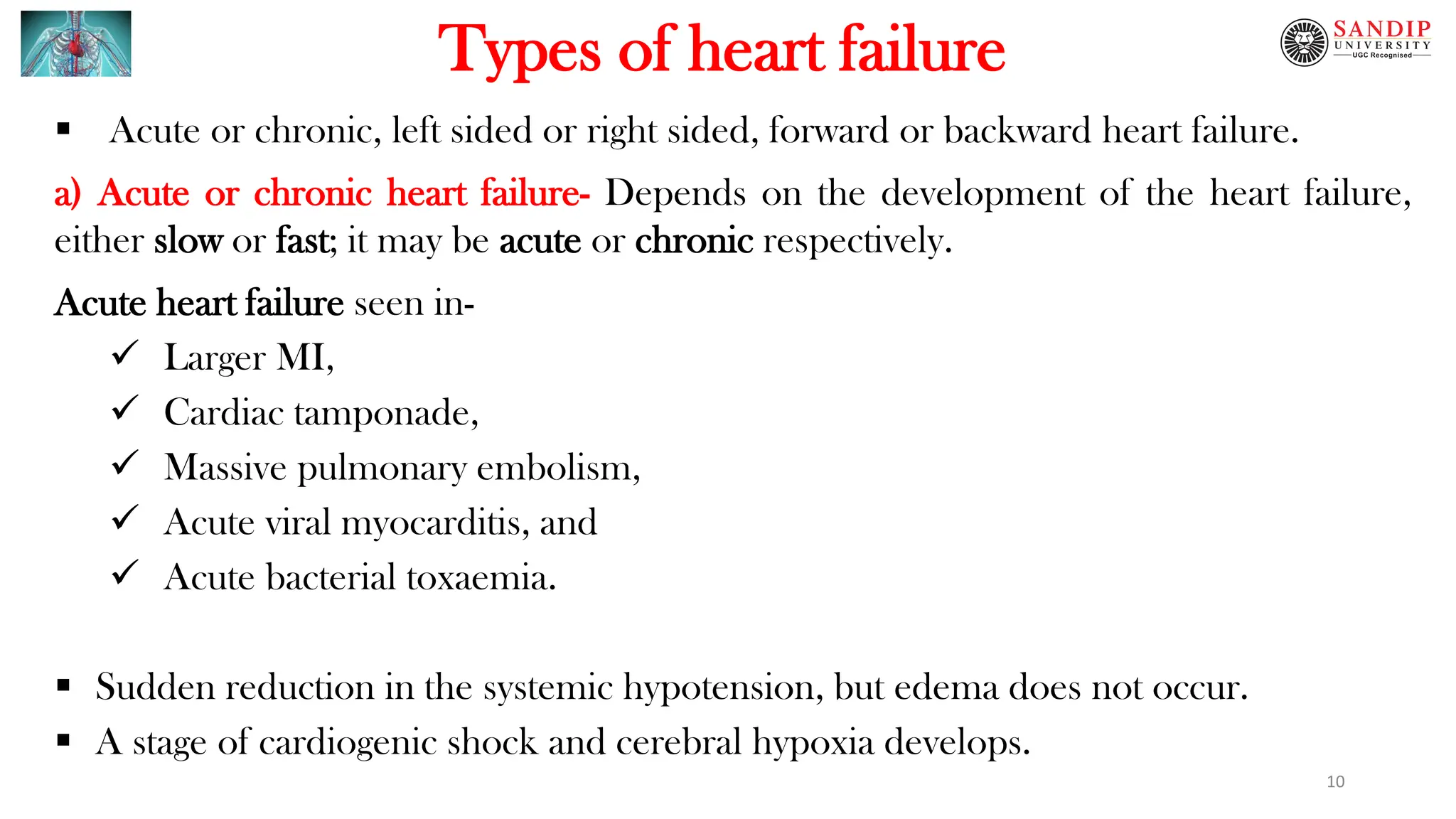 Cardiovascular Pathophysiology- Congestive Cardiac Failure (CCF)/Congestive Heart Failure (CHF ...