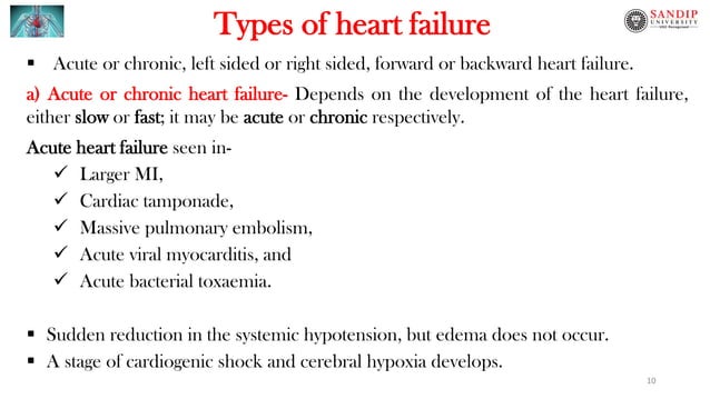Cardiovascular Pathophysiology- Congestive Cardiac Failure (CCF ...