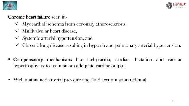 Cardiovascular Pathophysiology- Congestive Cardiac Failure (CCF ...