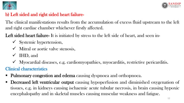 Cardiovascular Pathophysiology- Congestive Cardiac Failure (CCF ...