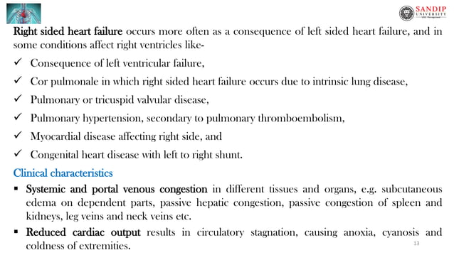 Cardiovascular Pathophysiology- Congestive Cardiac Failure (CCF ...