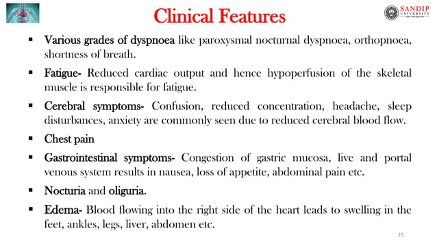 Cardiovascular Pathophysiology- Congestive Cardiac Failure (CCF ...