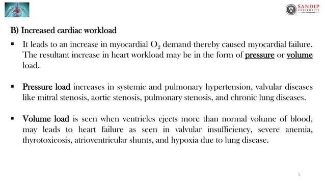 Cardiovascular Pathophysiology- Congestive Cardiac Failure (CCF ...