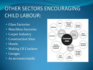 Group 2 - Child Labour | PPTX