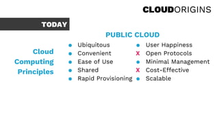 Cloud Origins: How OpenStack became the natural evolution of the internet and will it survive ...